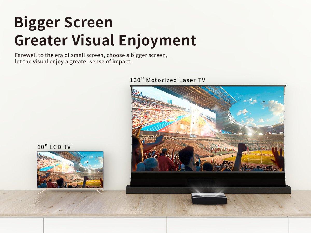 Paris Olympics: TV or 130-Inch Laser TV Screen? Why Our Laser TV Scree ...